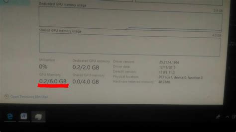 shared gpu memory