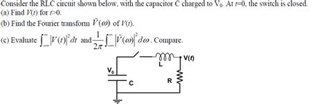 Solved Consider The Rlc Circuit Shown Below With The