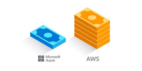 azure vs aws