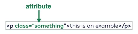 beautiful soup tutorial 1 introduction to web scraping with python