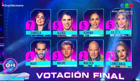 Gran Hermano 2022 Cuatro Participantes Son Los Nuevos Nominados De La