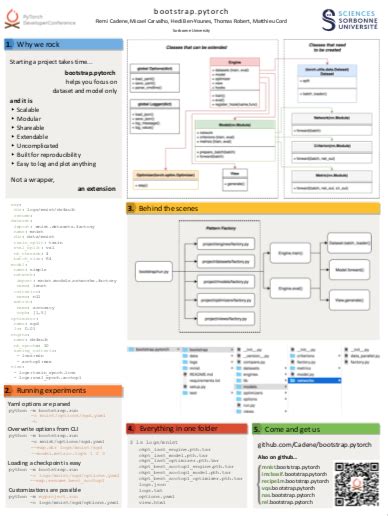 github cadene bootstrap pytorch highlevel framework for starting