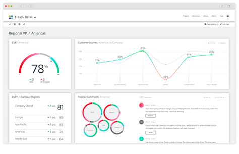 voice of customer voc software surveys dashboards qualtrics