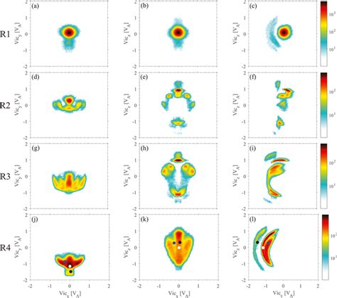 The Reduced Cold Ion Velocity Distribution Functions Around X‐line At