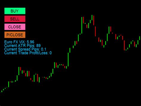 forex mt5 download no loss forex ea robot