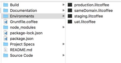 gruntjs node js running watch default task waiting stack overflow