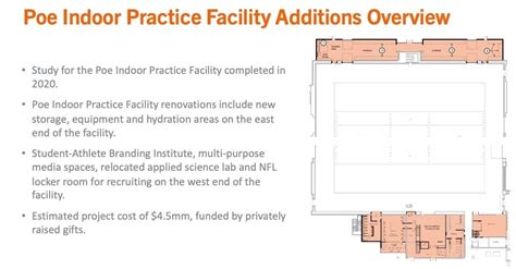 Bot Approves Stadium Renovations Enhancements To Football Facilities