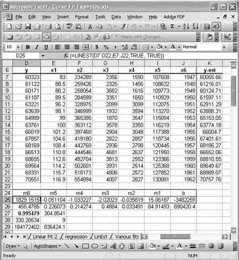 performing multiple linear regression curve fitting and regression