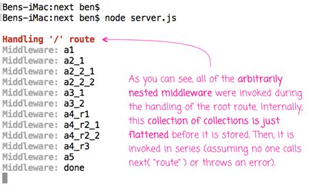 express js middleware can be arbitrarily nested within a route in node js
