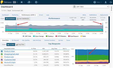 11 best python monitoring tools paid and free