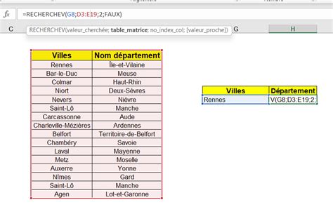 Comment Utiliser La Fonction Recherchev Dans Excel – Espritacademique
