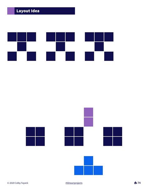 8 react js project ideas to help you start learning by doing