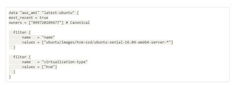amazon web services terrfaform aws ami data source doesn t return
