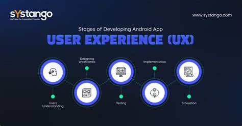 build seamless user experience for your android app