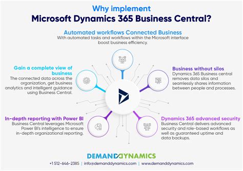 choose the right microsoft dynamics 365 solution suits your business