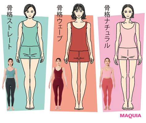 骨格を制する者がダイエットを制す！ まずは診断テストで骨格タイプをチェック｜milmil Training Gym