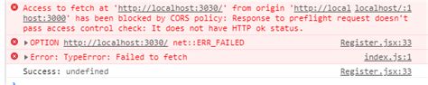 node js cors issue with nodejs and react stack overflow