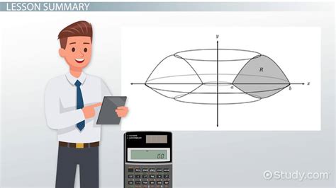 Shell Method Formula Equation And Examples Lesson
