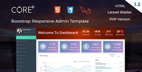 laravel on cms detect learn all about laravel