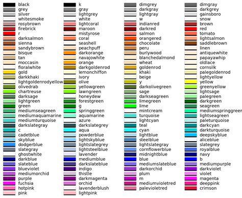 Color Example Code Named Colors Py — Matplotlib 1 5 3 Documentation