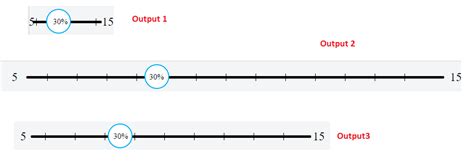 html css dynamically move div to center of circle