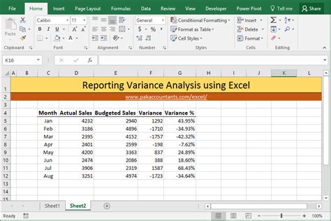 10 ways to make excel variance reports and charts how to