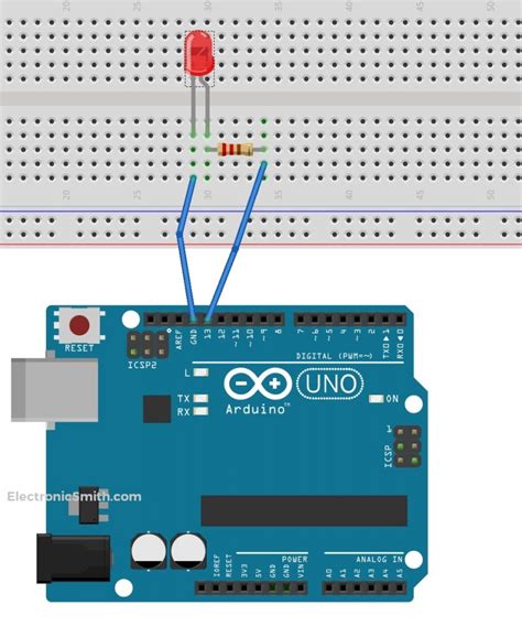 how to code arduino blink code without setup and loop