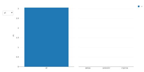 r hide subplot in plotly with dropdown stack overflow