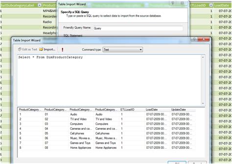 sql bi and information management a simple tutorial on