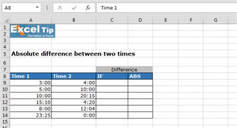 calculating absolute difference between two time values