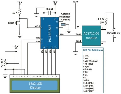 a brief overview of allegro acs712 current sensor part 2