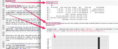 ipython markdown opportunities in ipython notebooks and