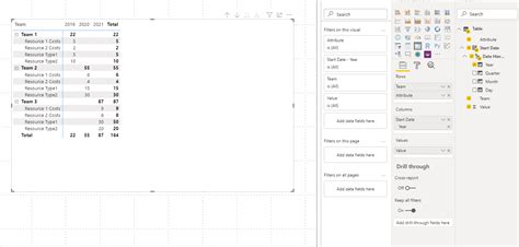solved pivot unpivot columns 8 columns into rows