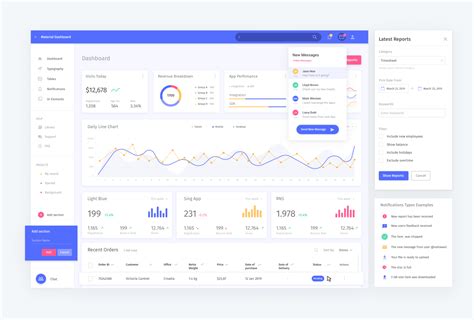 web and mobile development with react angular and vue js by flatlogic