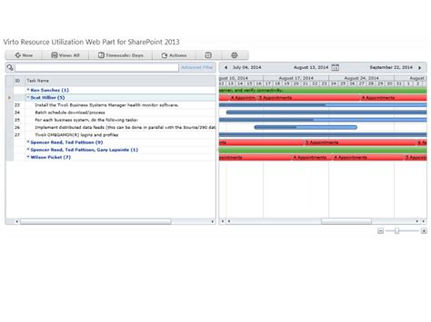 sharepoint resource management web part virtosoftware