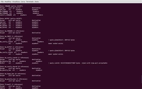 iptables list all tables decorations i can make