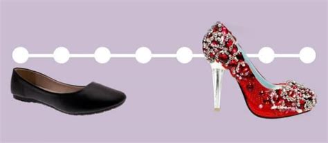 design principles for wearable devices ui ux agency