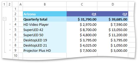 data grouping wpf controls devexpress documentation