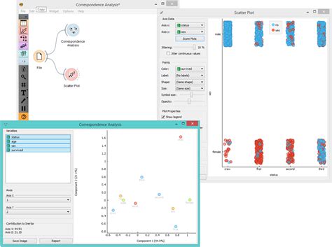 Correspondence Analysis — Orange Visual Programming 3 Documentation