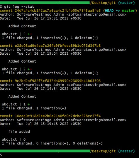 git log command explained and how to use [ updated 2022 ]