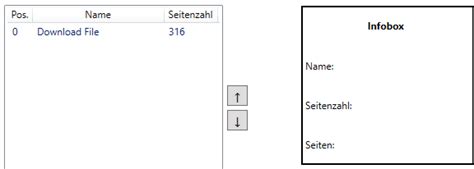 bind listview items to infobox stacks 1