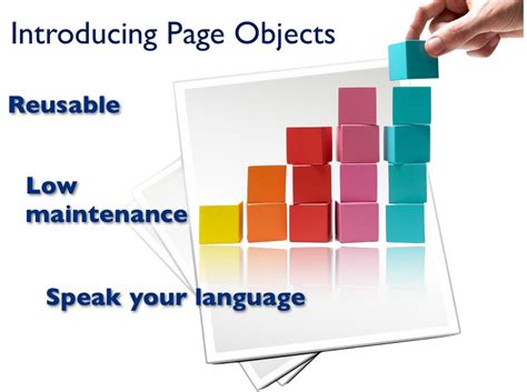 design patterns assert selenium