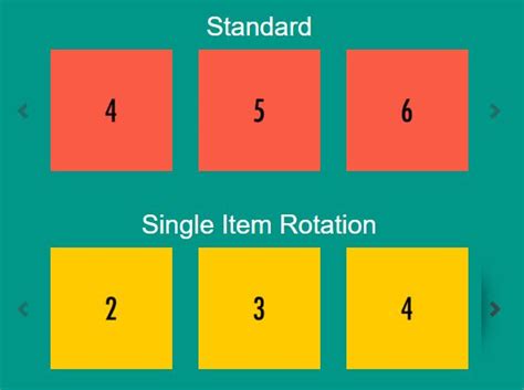 bootstrap 4 slider multiple items captions trendy