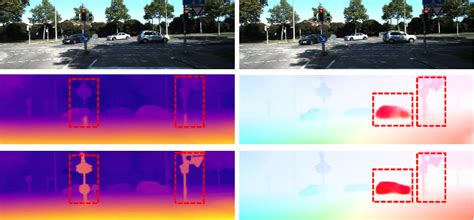 Emr Msf Self Supervised Recurrent Monocular Scene Flow Exploiting Ego