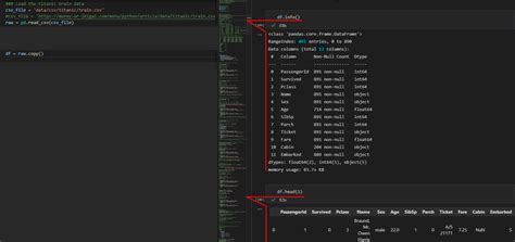 python タイタニック号で機械学習のデータ分析を学ぶには【dataframe plot seaborn】