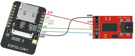 video streaming server on esp32 cam everything esp