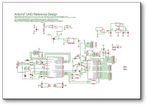 early warning fault detection system arduino uno r3