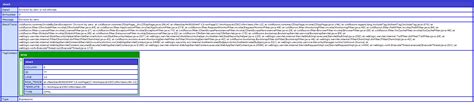 serialization serializejson and deserializejson not working properly