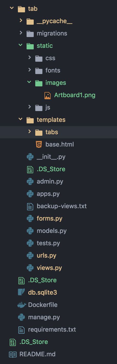 adding an image into a django template from the static folder django