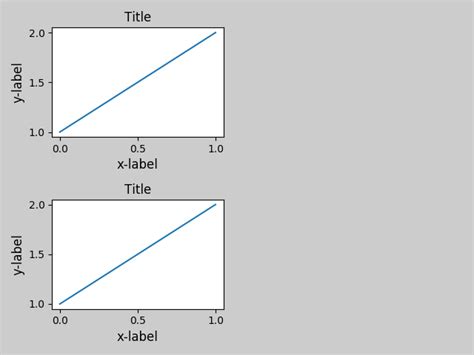 tight layout guide — matplotlib 3 0 2 documentation